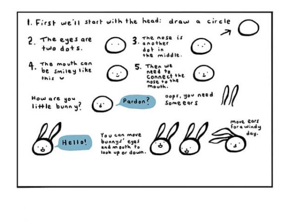 How to Draw Rabbits, Kittens and More Cute Pets – Oscaw